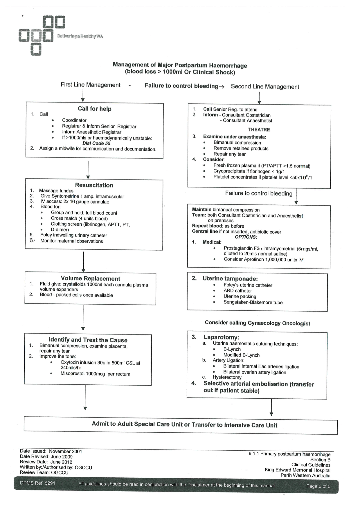 PPH Algorithm - Charlie's ED