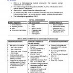 DKA Archives - Charlie's ED