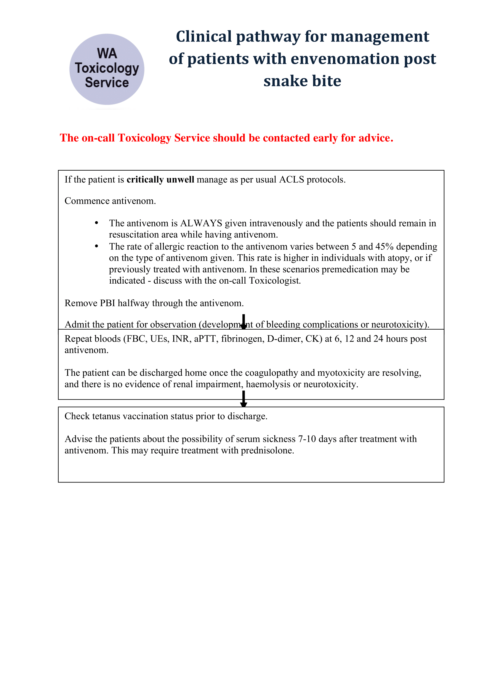 Clinical pathway for snake bite envenomation - Charlie's ED