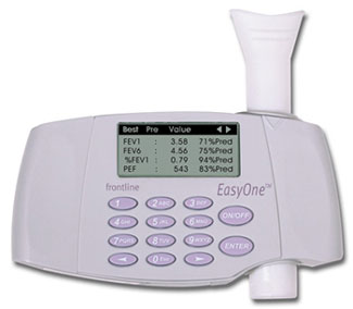 CME 27/04/17 - Spirometry in SOB - Charlie's ED