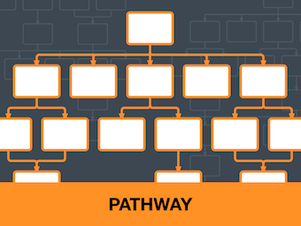 Chest Wall Injury and Rib Fractures - Charlie's ED