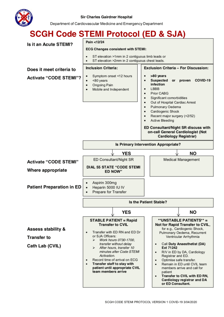 SCGH ED Code STEMI & Chest Pain Pathways - Charlie's ED